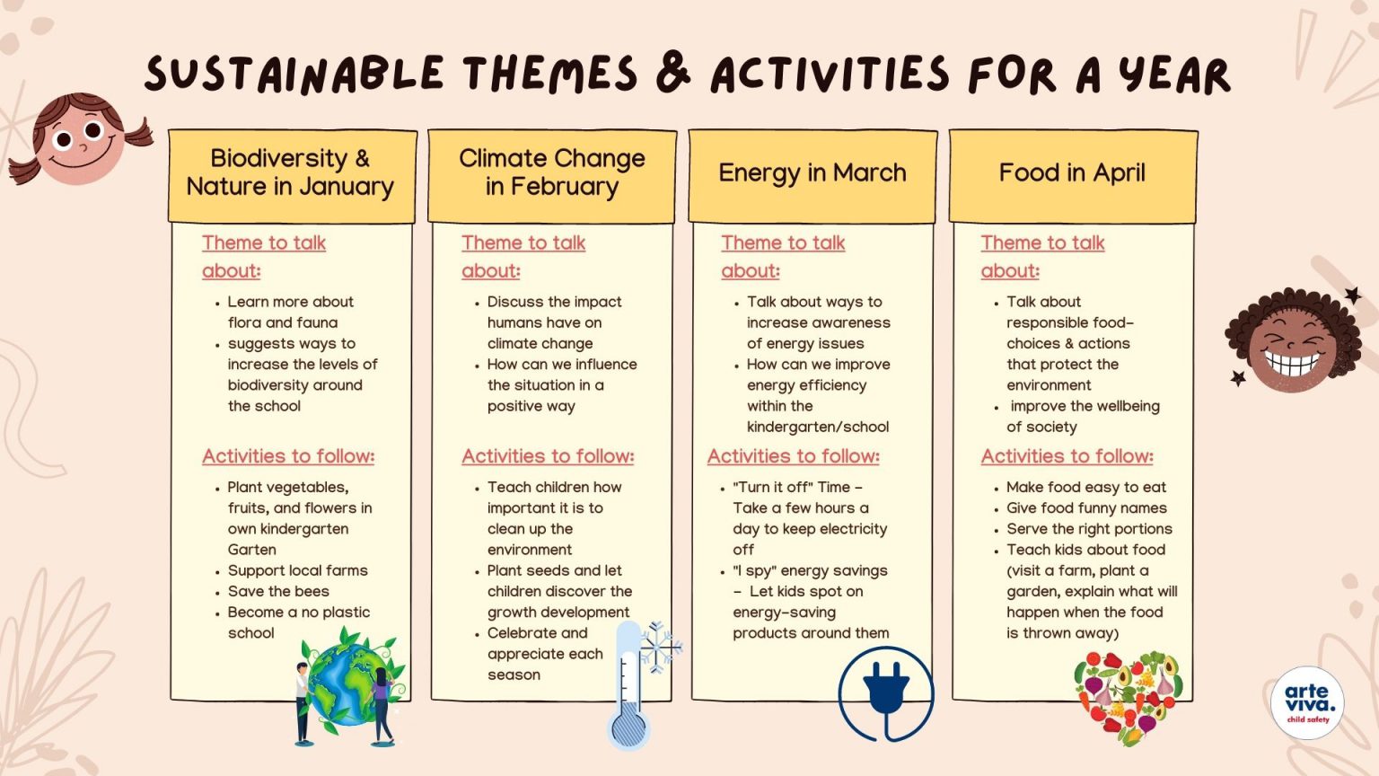 20 Sustainable tips in kindergartens and schools - ARTE VIVA