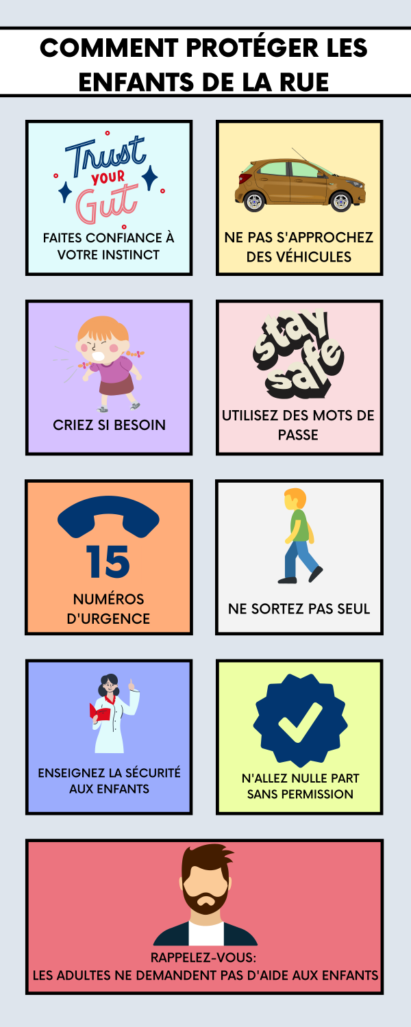 Danger étranger – Comment protéger les enfants de la rue ? - ARTE VIVA