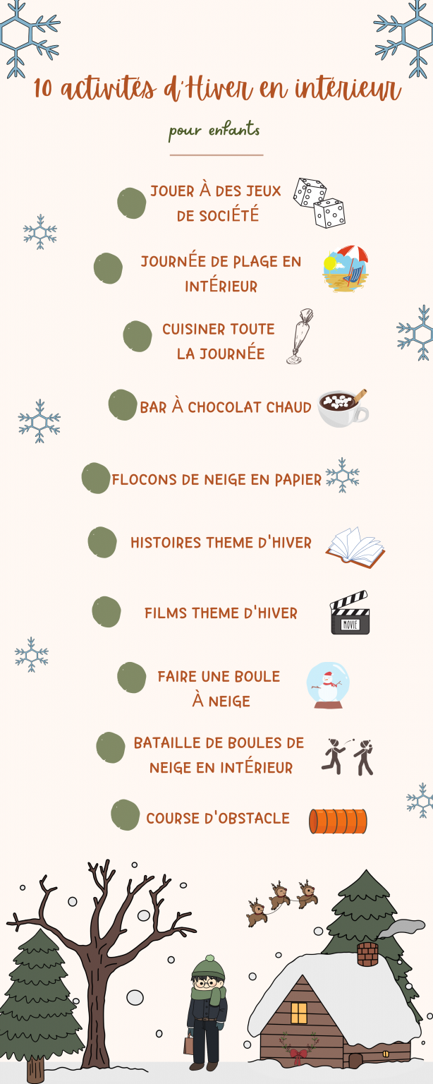 10 Activités d’hiver à faire en intérieur pour les enfants - ARTE VIVA